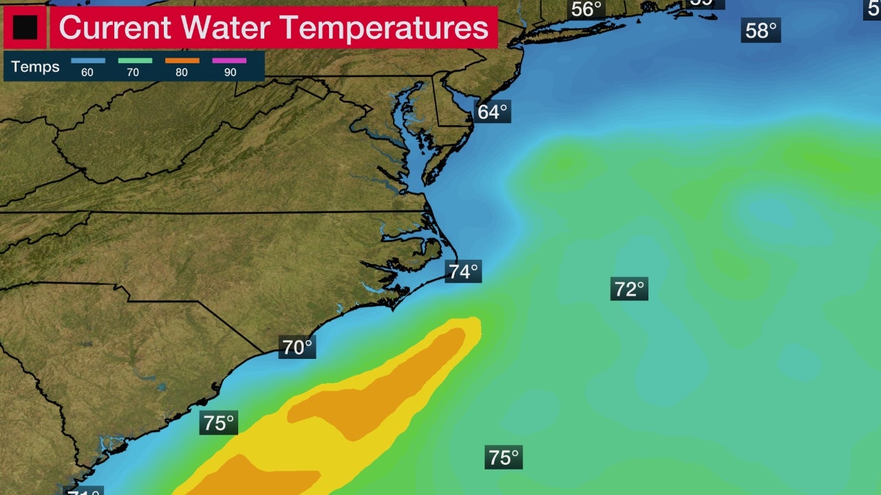 Current Temperature Check: Are We Breaking Records - upgradesmaster.com